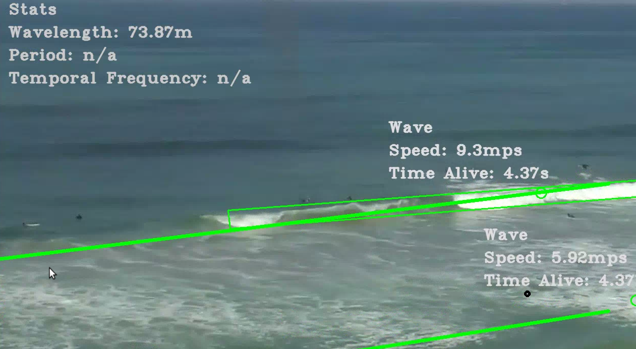 Wave Tracker | Chris Medrano's Portfolio